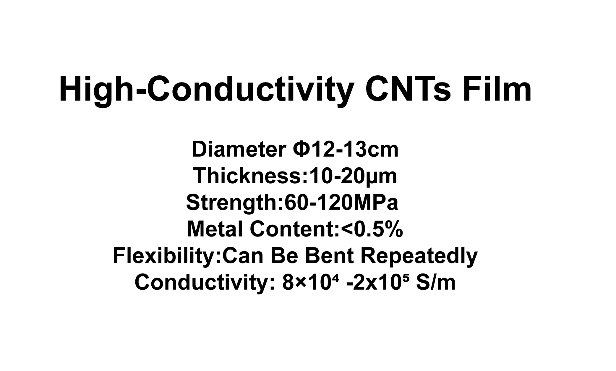 High-conductivity CNTs Film - ANR Technologies
