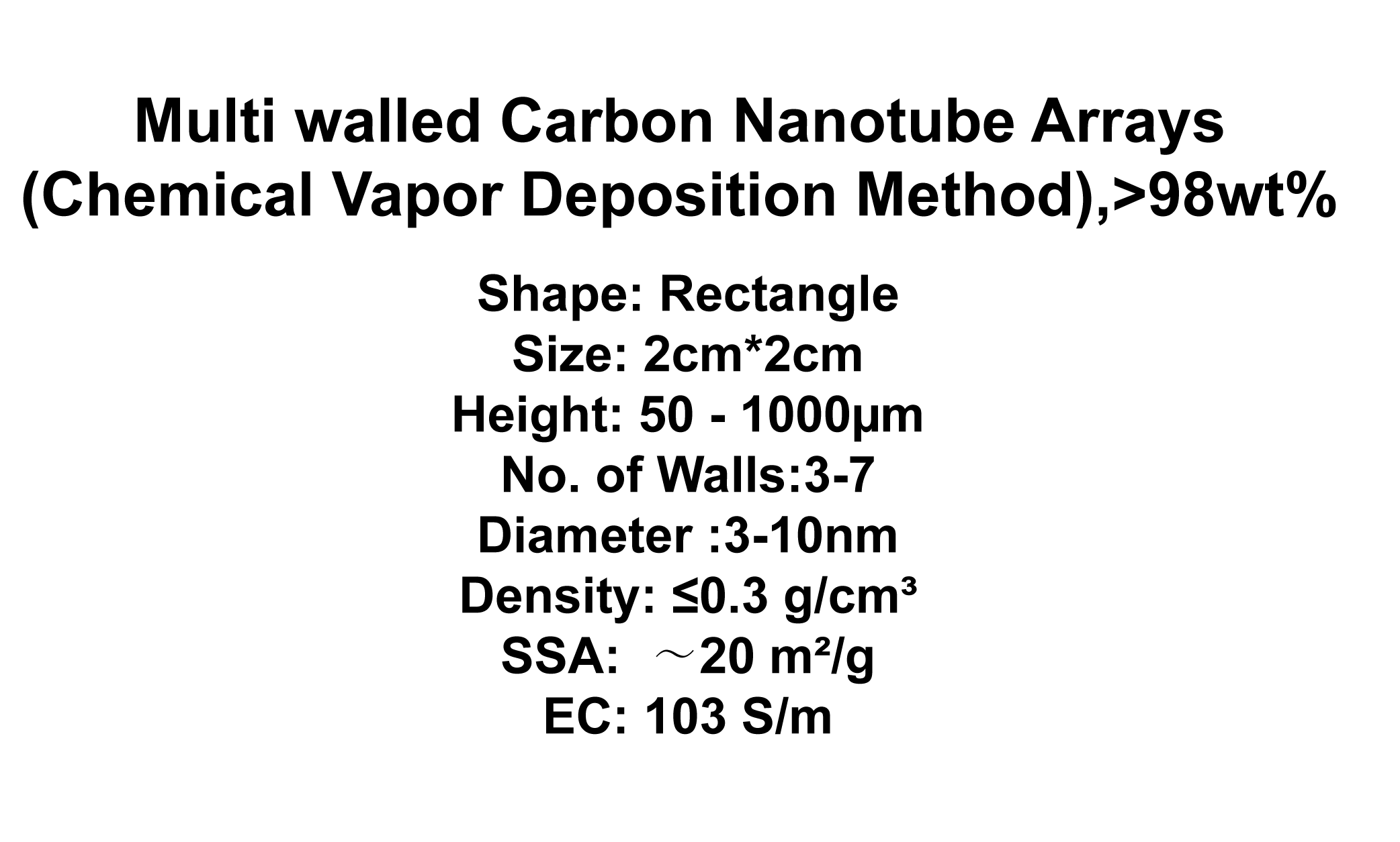 Multi Walled Carbon Nanotube Arrays - ANR Technologies